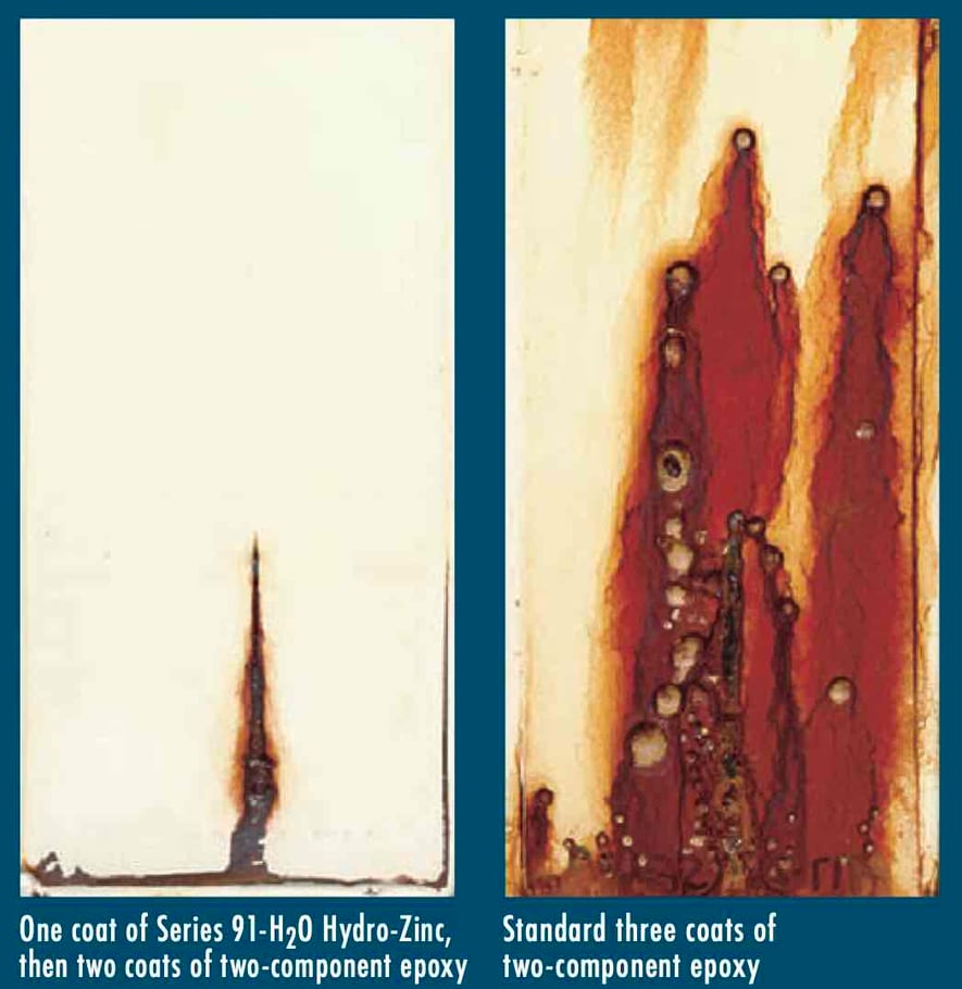What is Cathodic Protection in Potable Water Tanks?