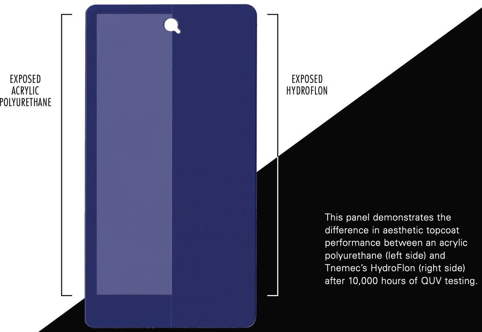 The Pros and Cons of Various Water Tank Coating Types