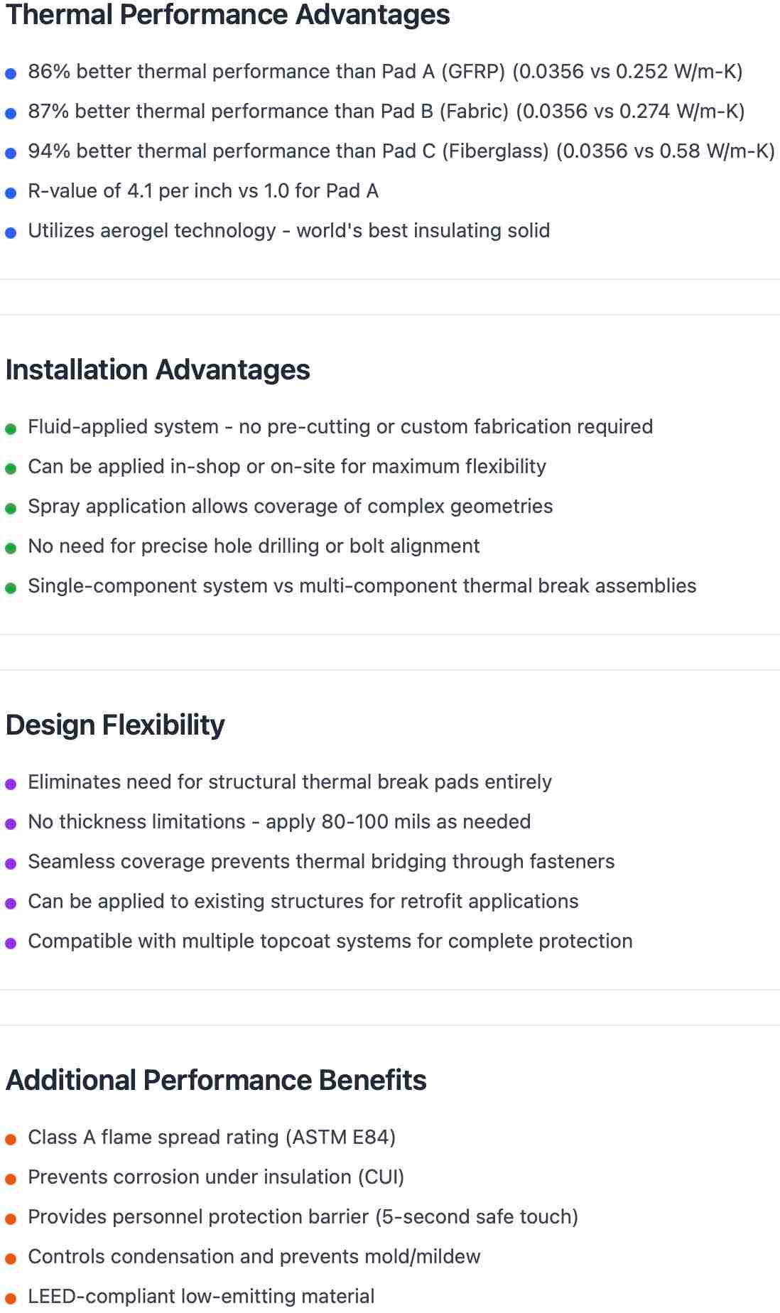 Series 971 Aerolon Thermal Break